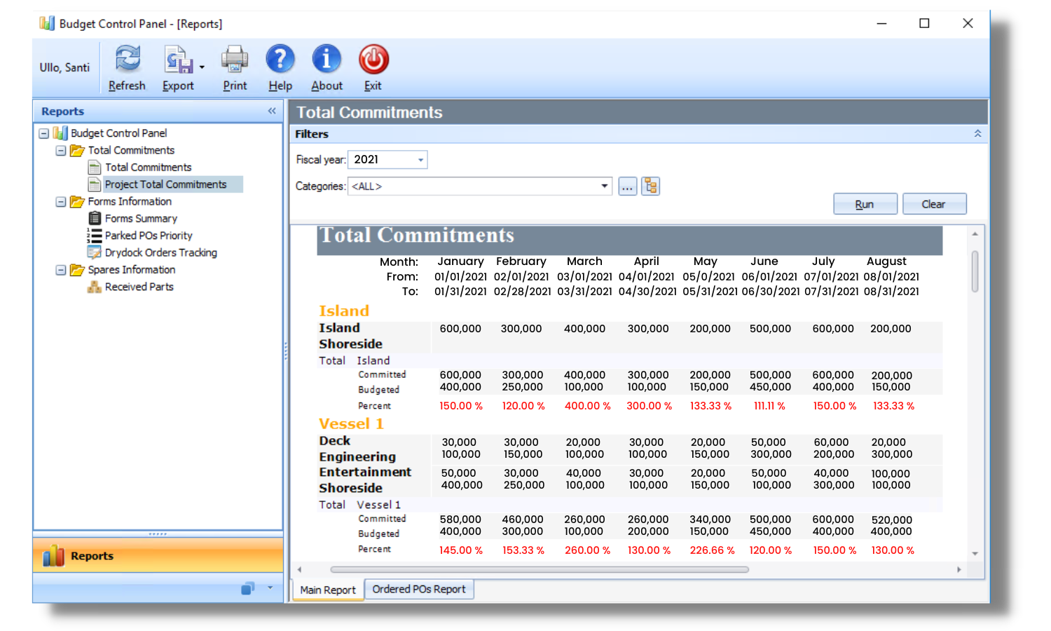 BCP - Budget Control Panel - ITsynch | Cruise Ship Management Software ...