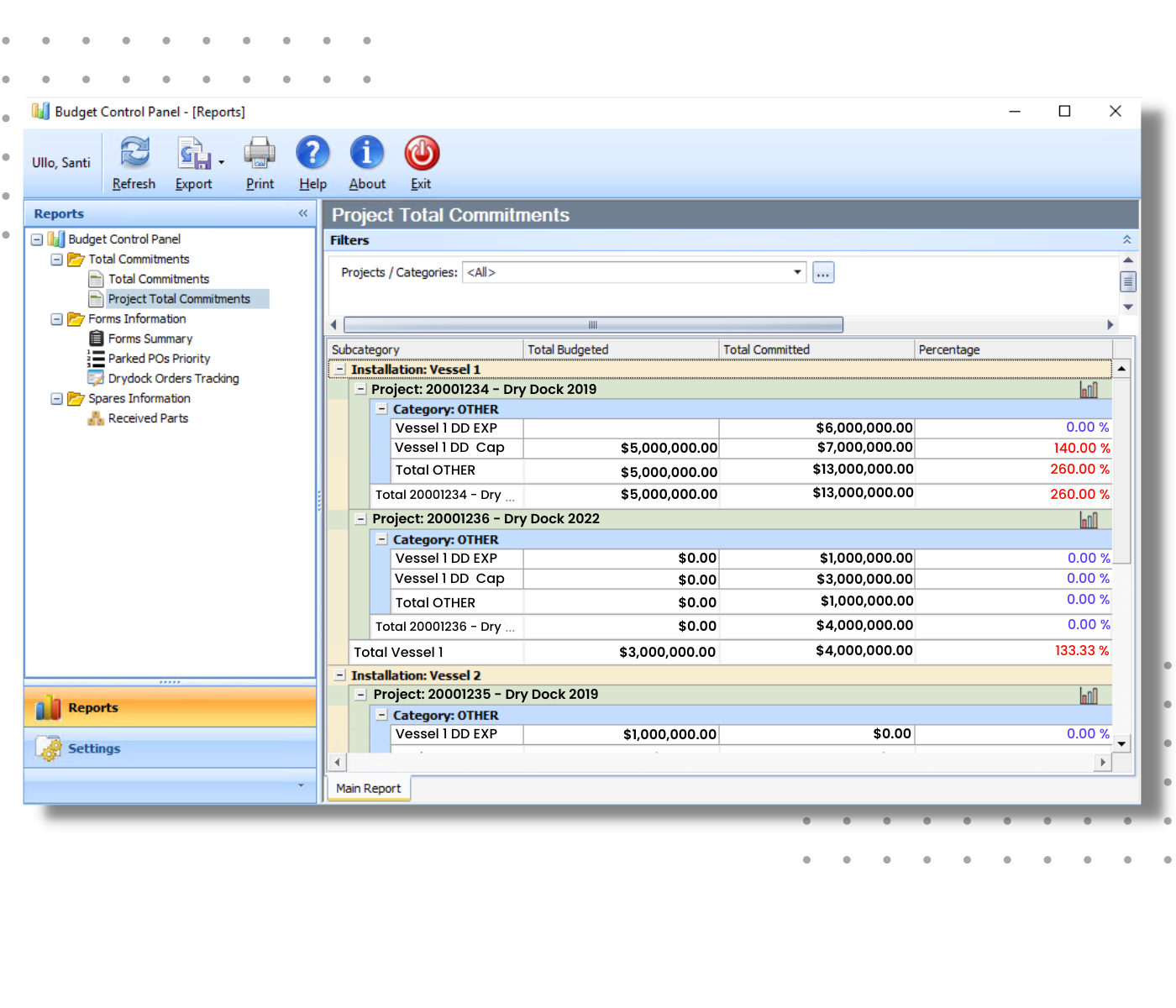 BCP - Budget Control Panel - ITsynch | Cruise Ship Management Software ...